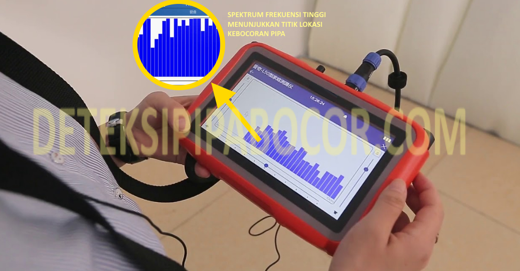 Jasa Deteksi Pipa Bocor & Perbaikan Kebocoran Pipa Bawah Lantai ...